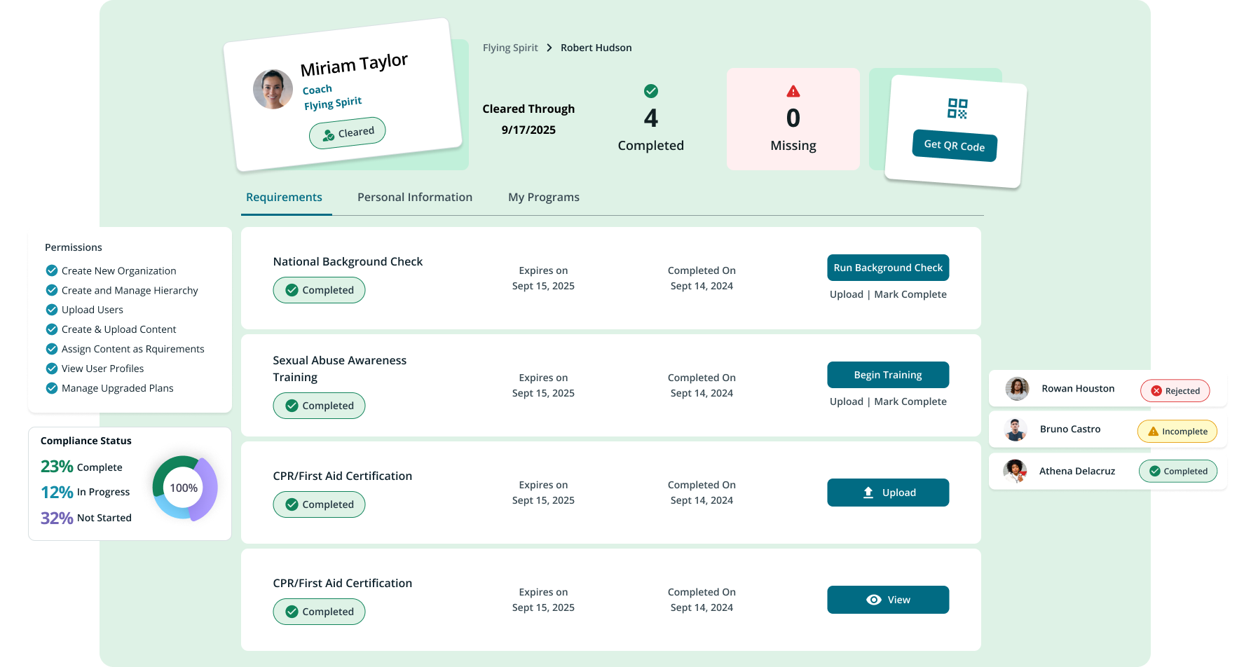 Integrations | Ankored