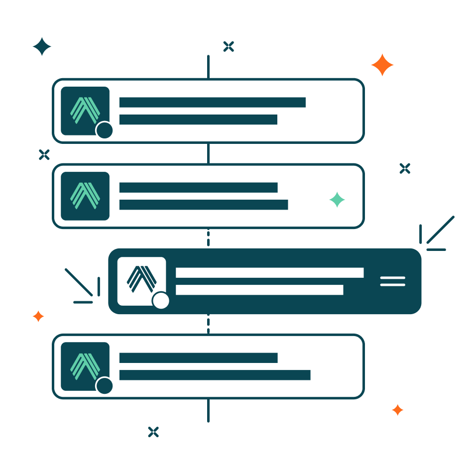 Coaching Compliance and Tracking | Ankored