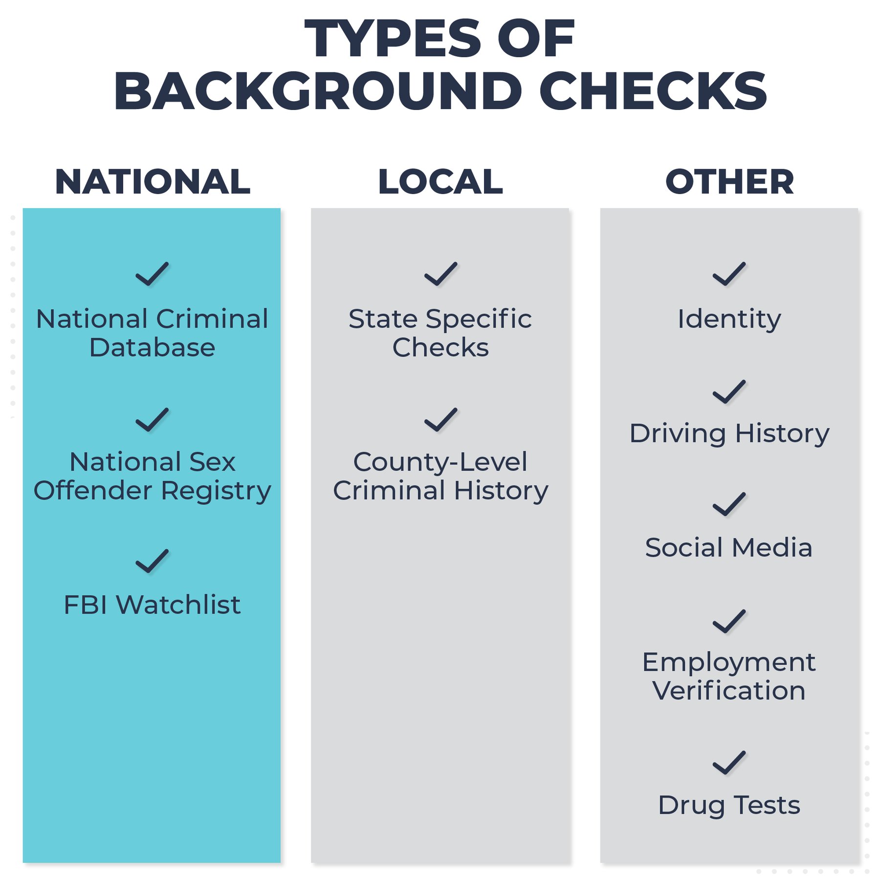 The Ultimate Guide to Youth Sports Background Checks