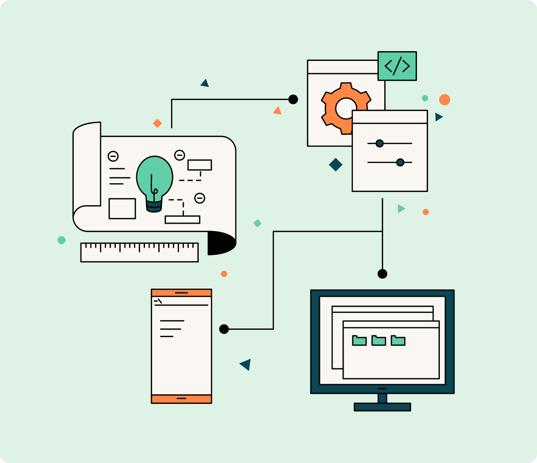 Integrations | Ankored