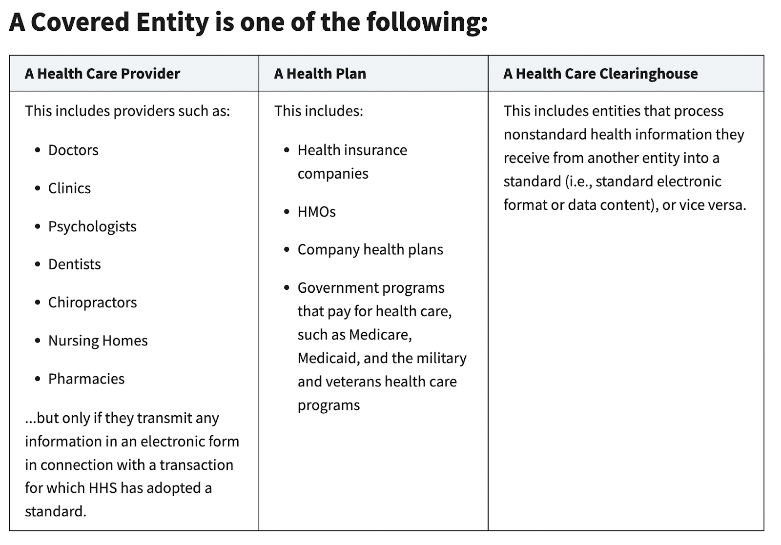 How to Avoid the Most Common Youth Sports Compliance Issues