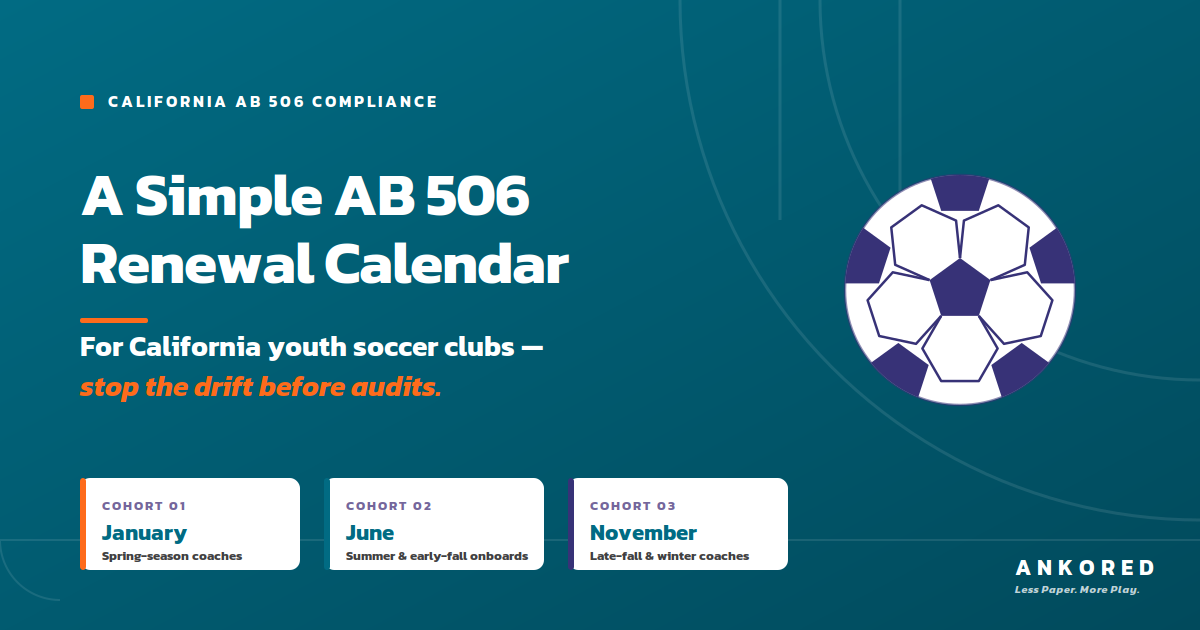 CA Youth Soccer AB 506 Compliance: Renewal Calendar Guide